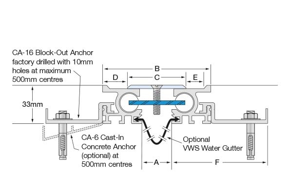 Expansion Joints - The Invisible Heroes of your Building