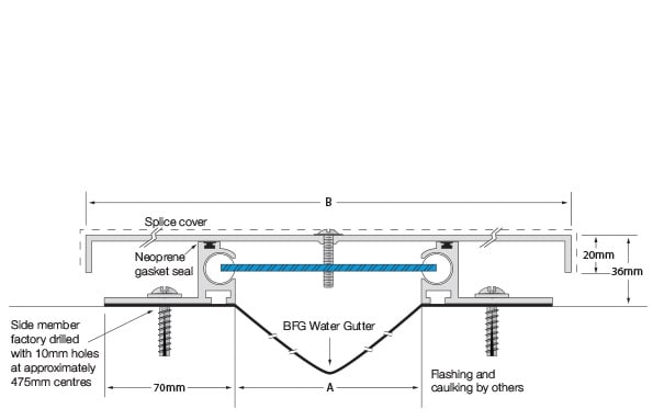 Seismic Systems Series