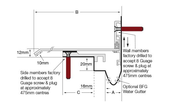 Wall and Wall-to-Ceiling Series