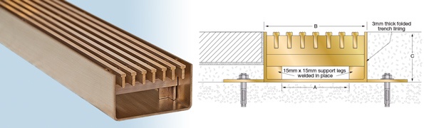 Brass Trench Gratings