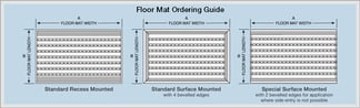 Entry Mats & Frames Specifications and Ordering Details