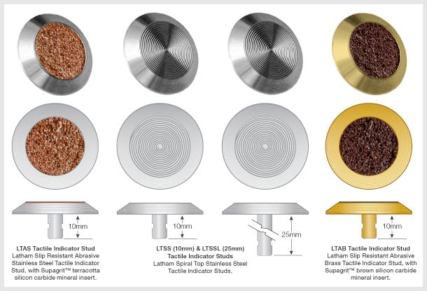 TI Series Tactile Indicator Studs